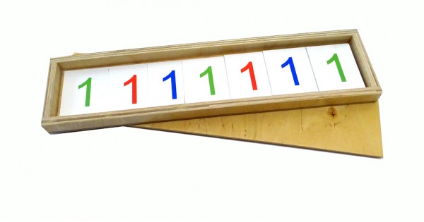 Geometric Hierarchy of Number