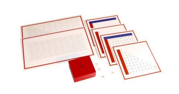 Tabele matematice - Adunare